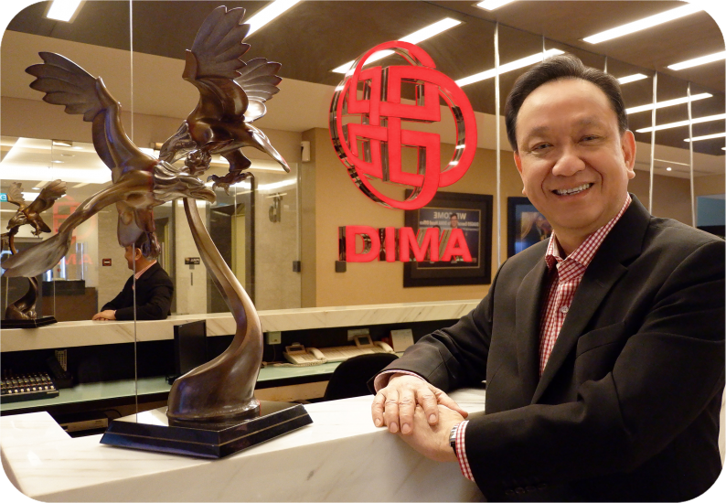 People – PT. Dima Indonesia (Dima Group)